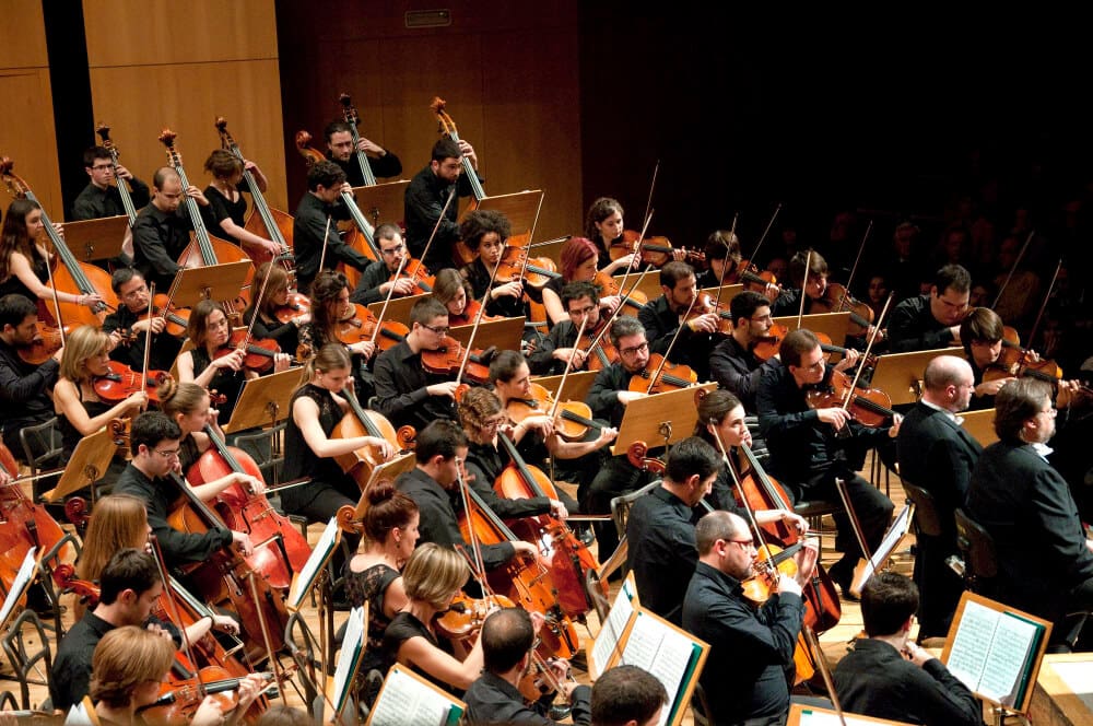 Types of Music Transcription | Klangio